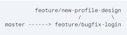 Amit Rajput's Threads – Thread Reader App