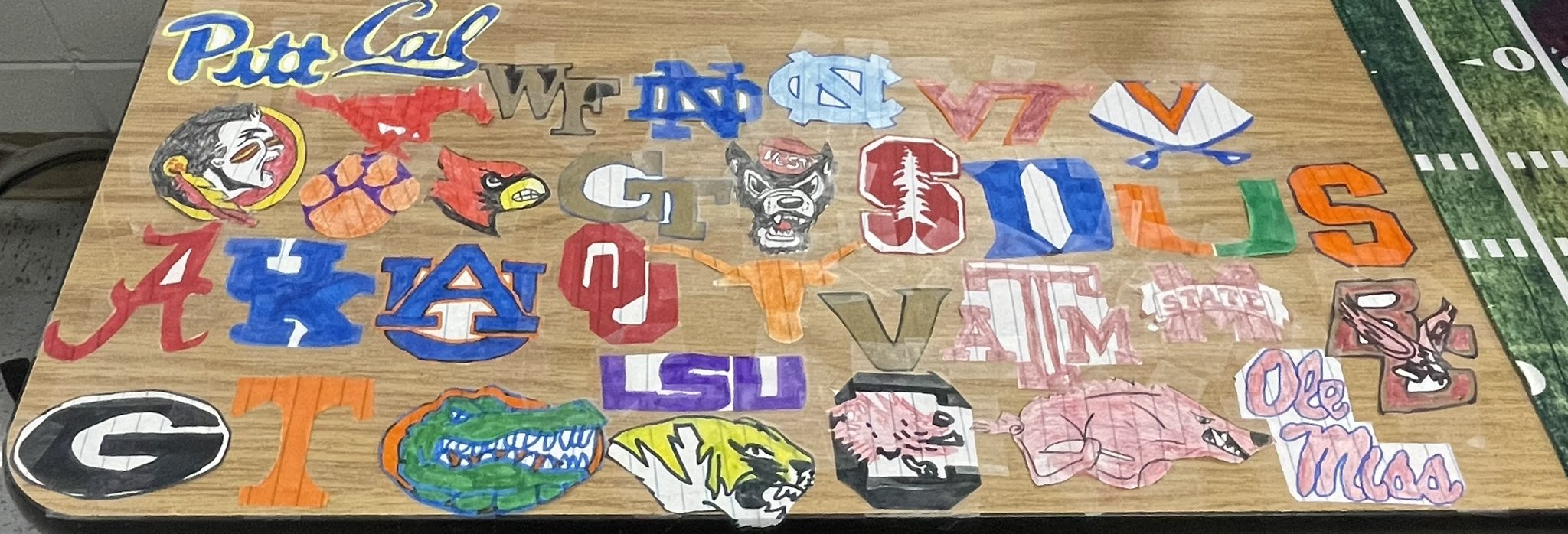 Ncaa Team Logos Map College Football 25 Ultimate Team Deep Dive EA