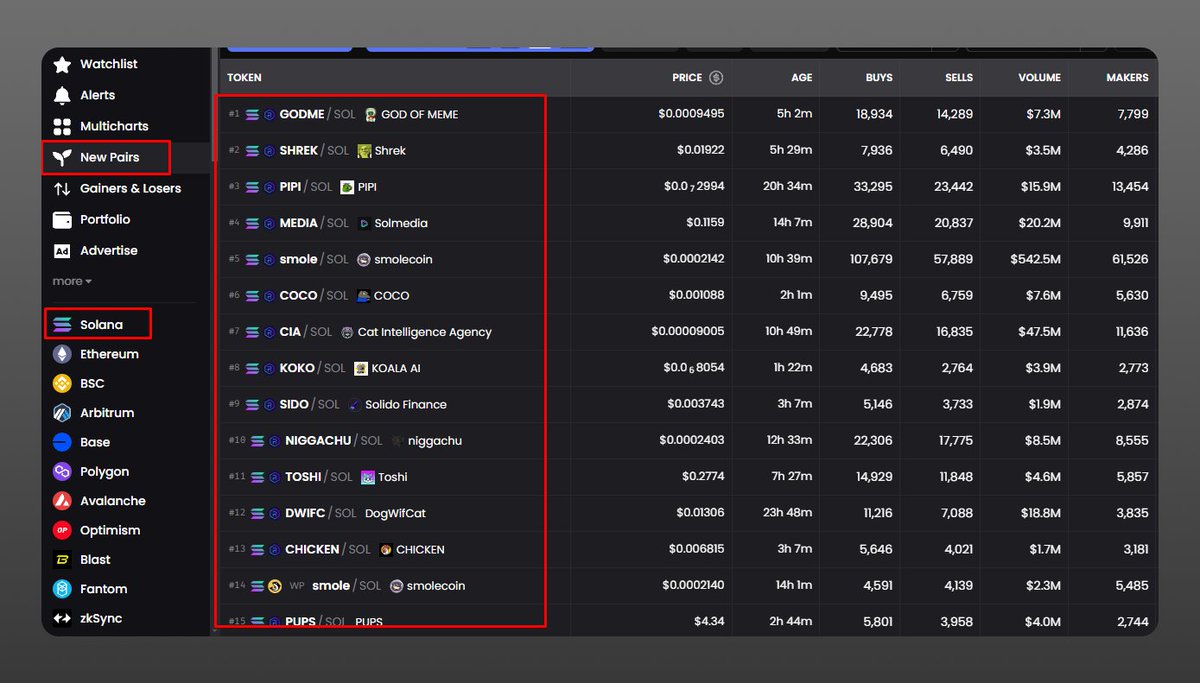 Thread by @nobrainflip on Thread Reader App – Thread Reader App