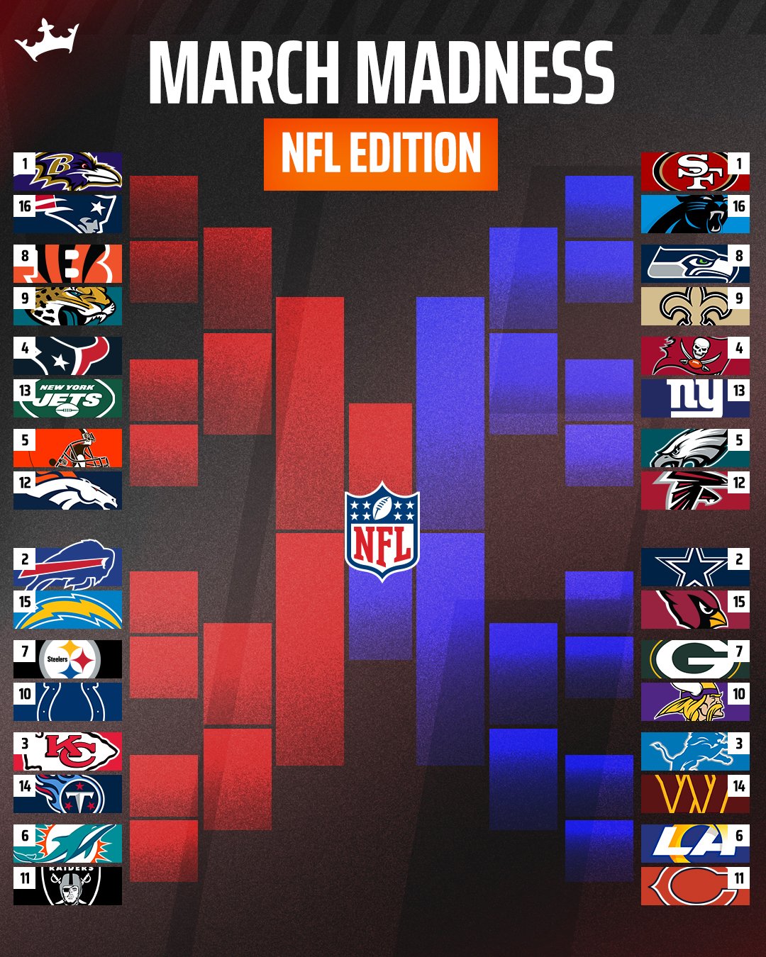 What Were The First Nfl Teams The Geography Of NFL Fandom The