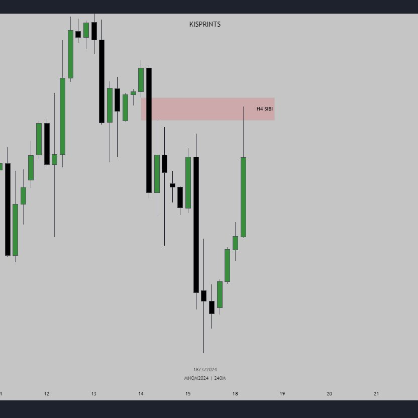 Market Maker Models & Standard Deviations. ~ A HOW TO GUIDE ...