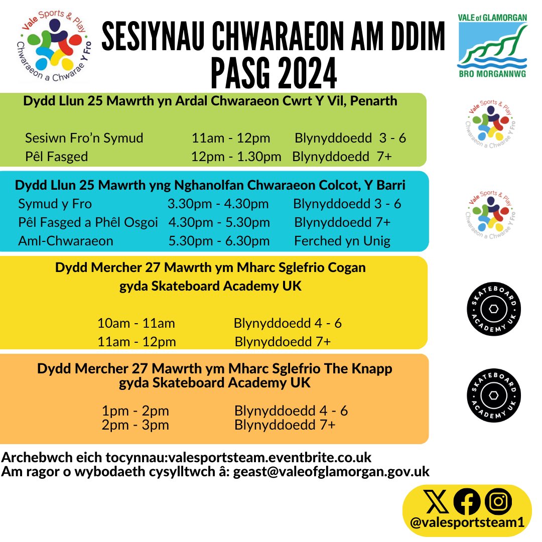 Class Charts - Ysgol Stanwell School
