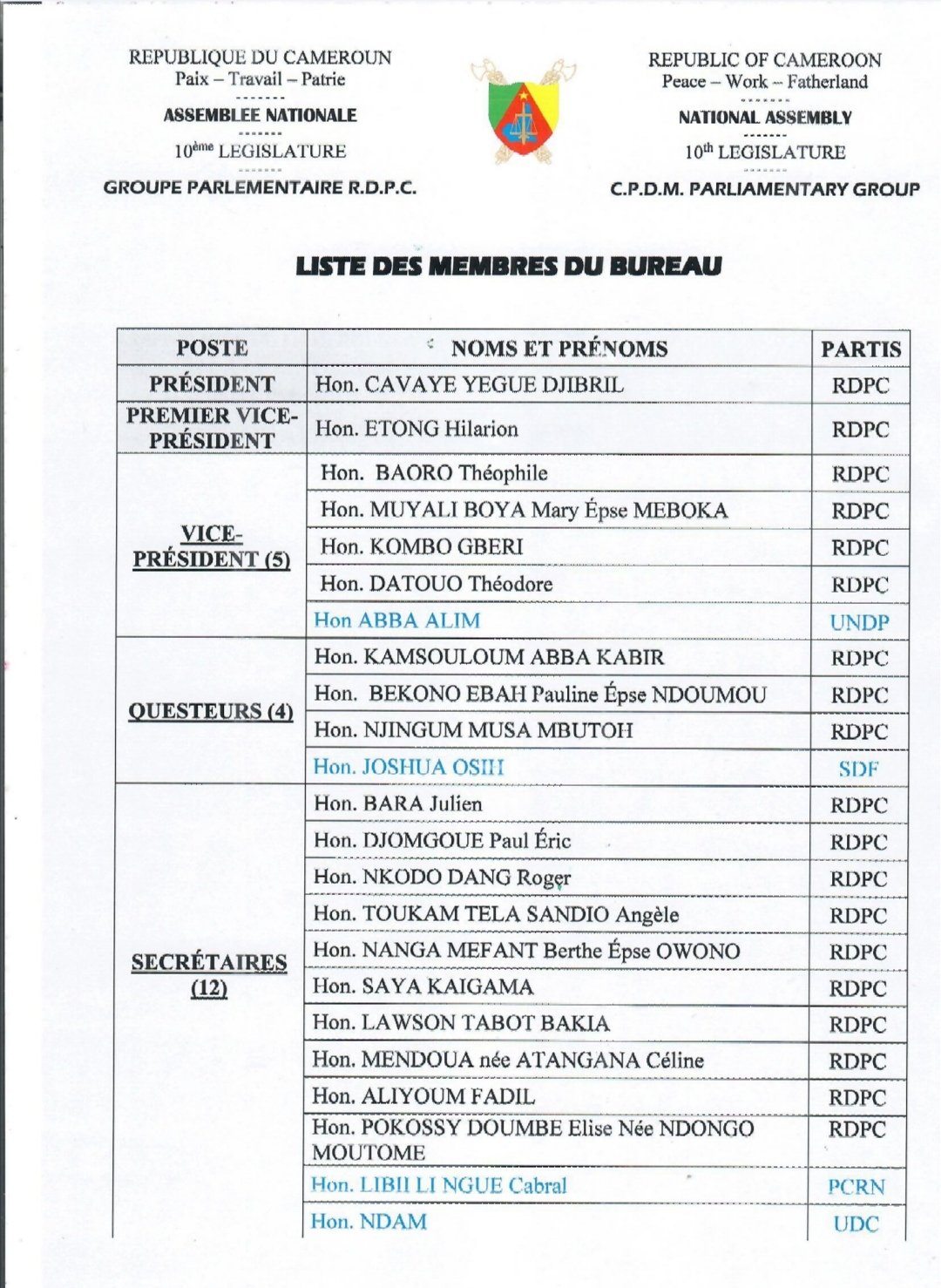 Élection du Bureau de l'Assemblée nationale du Cameroun: liste des membres élus