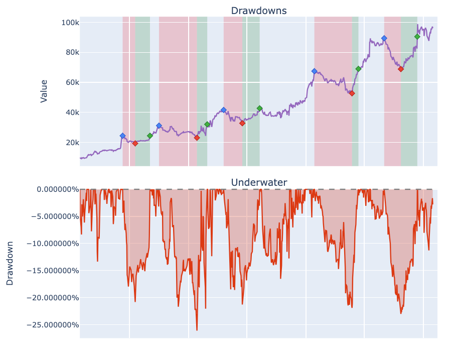Quant Science's Threads – Thread Reader App