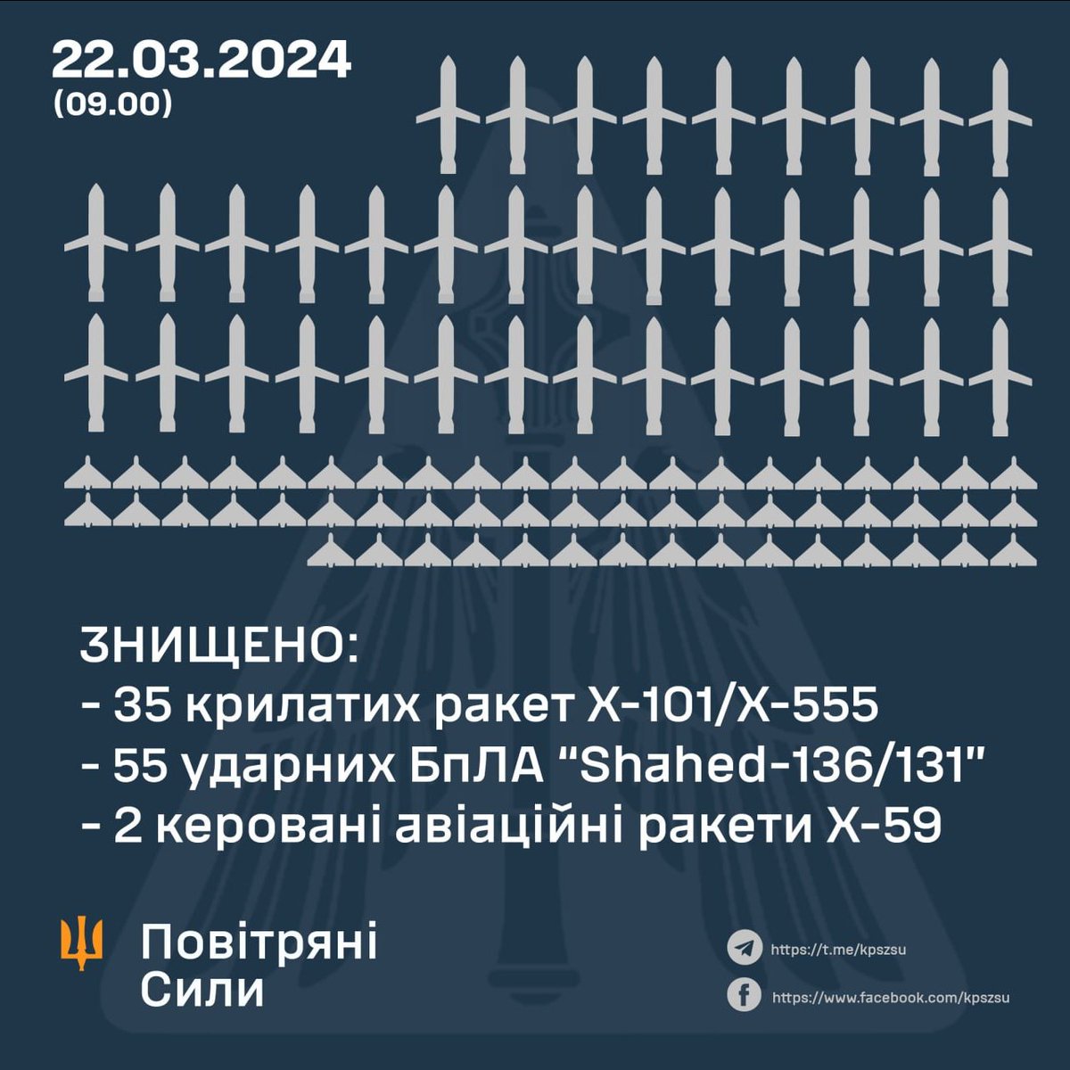 Shahed Tracker's Threads – Thread Reader App