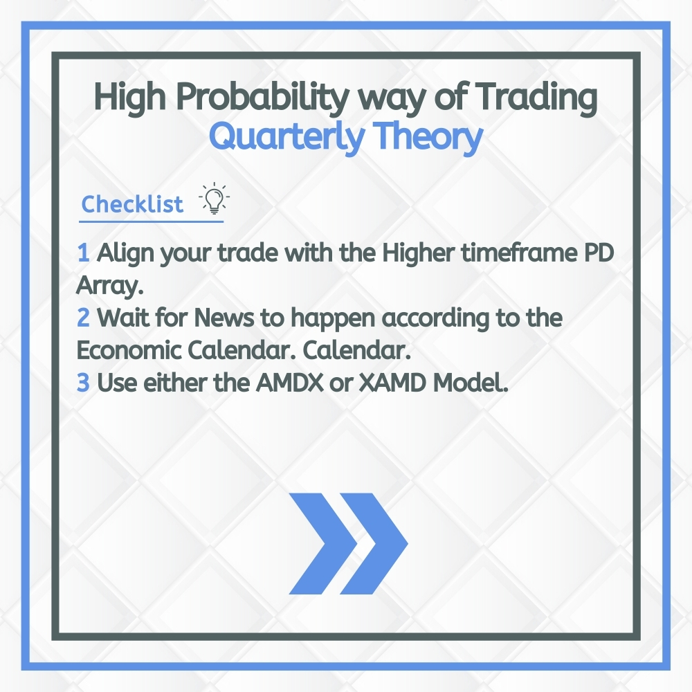 QUARTERLY THEORY EXPLAINED! ~🧵 CREDIT: @traderdaye - Thread from FURQAN ...