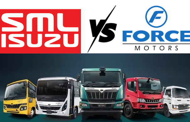 🚍SML ISUZU Ltd Vs Force Motors Ltd 🚍Comparing two Automobile companies ...