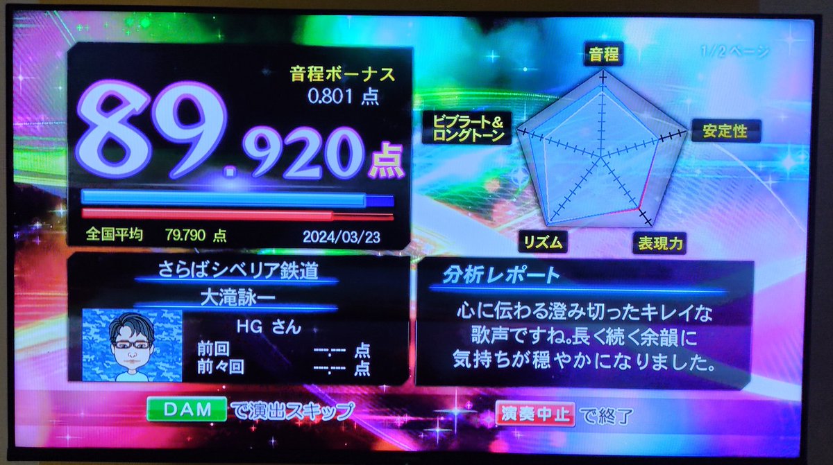 hg45 祝☆CASIOPEA-P4 NEW ALBUM RECORDING(@hg45hg) - Twilog (ツイログ)