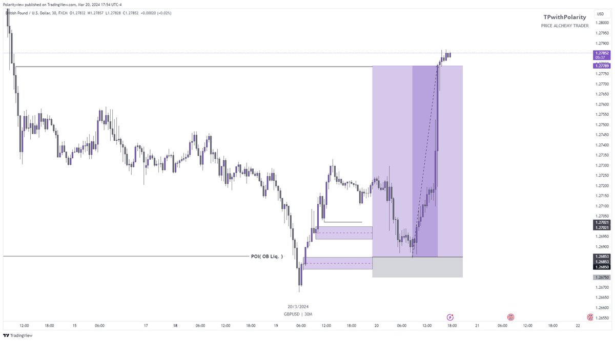 Paradigm of Liquidity Runs from the IRL to ERL Breakdown Mastering this ...