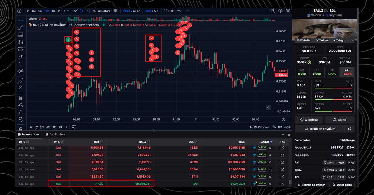 Thread by @cryptosymbiiote on Thread Reader App – Thread Reader App