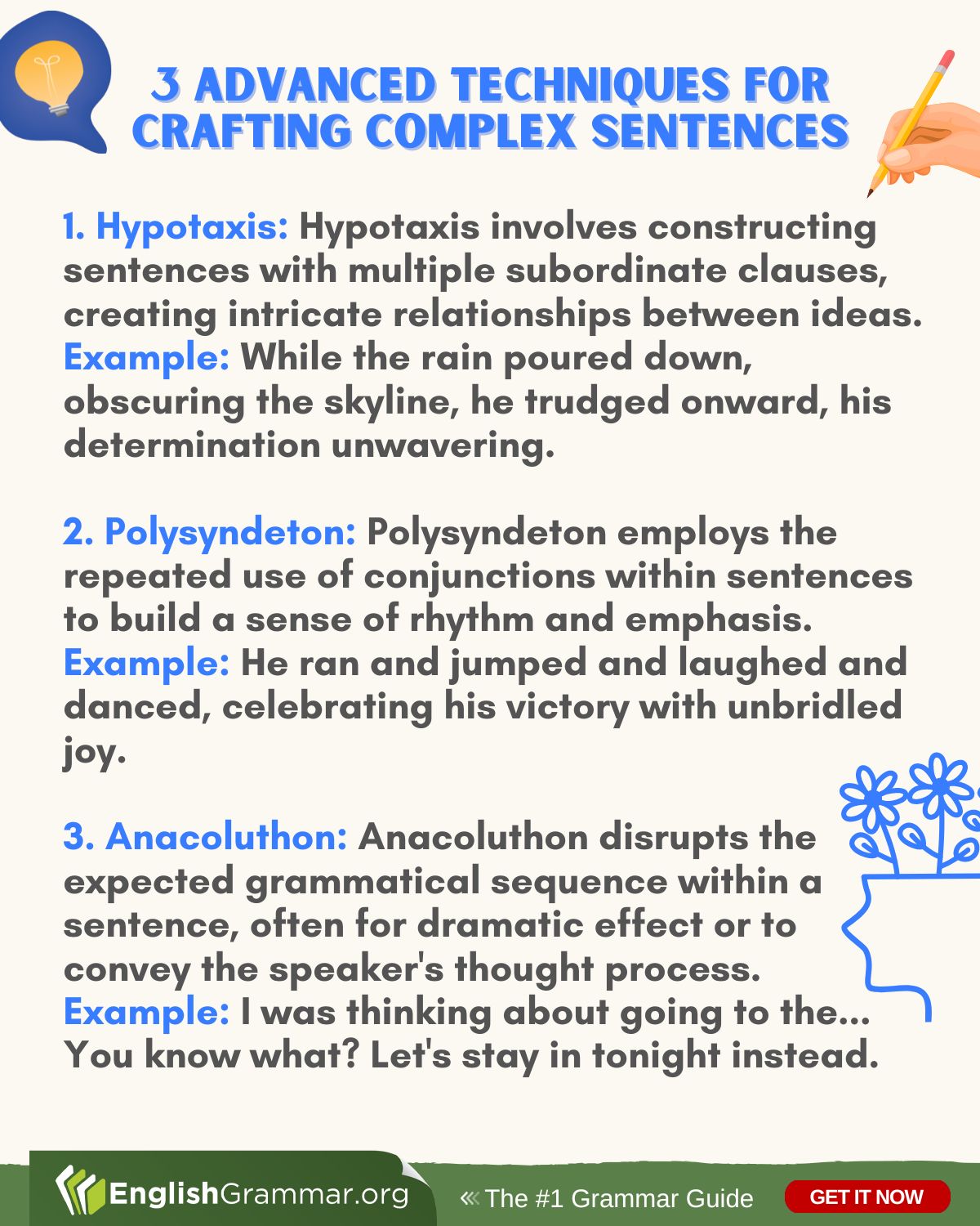 Emphasis Writing Complex Sentences Complex Sentences