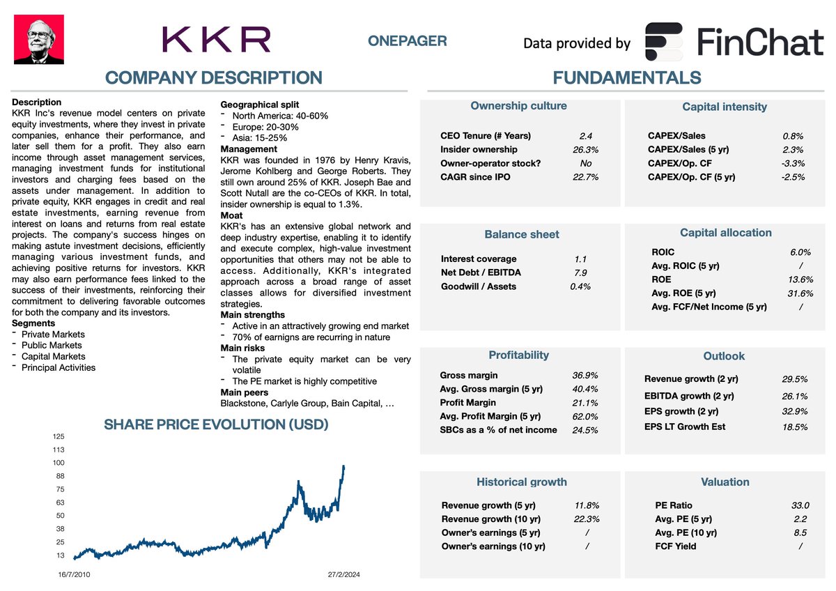 The highest quality portfolio I've ever seen 1. Heico: - Thread from ...