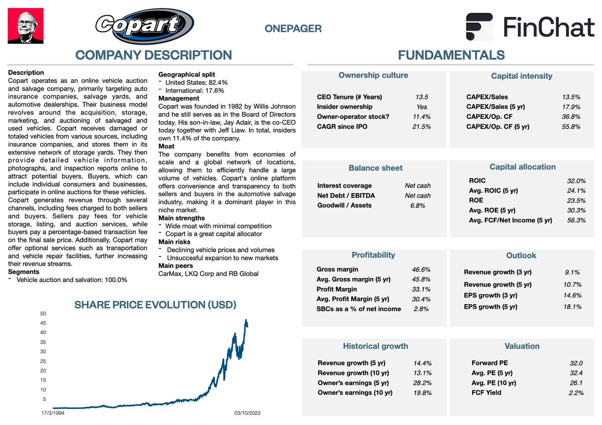 The highest quality portfolio I've ever seen 1. Heico: - Thread from ...