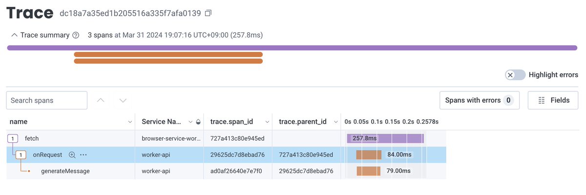 lacolaco👑(@laco2net) - Twilog (ツイログ)