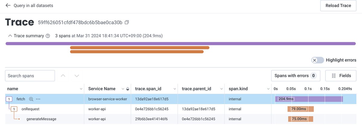 lacolaco👑(@laco2net) - Twilog (ツイログ)
