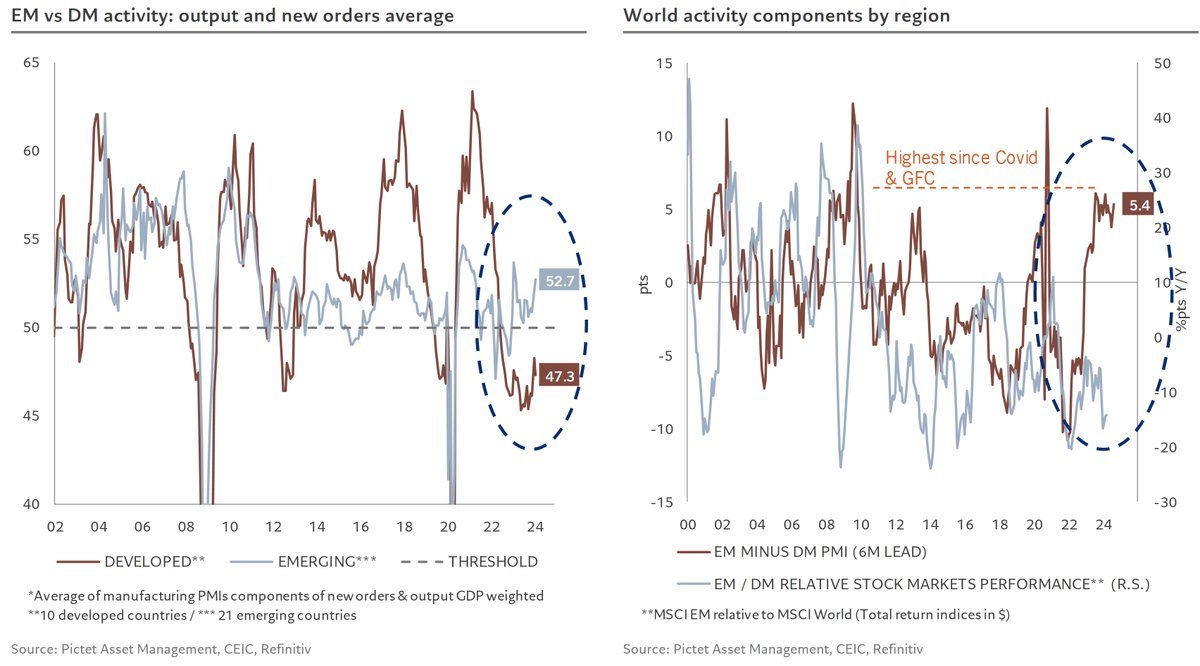 Fernando Rodríguez's Threads – Thread Reader App