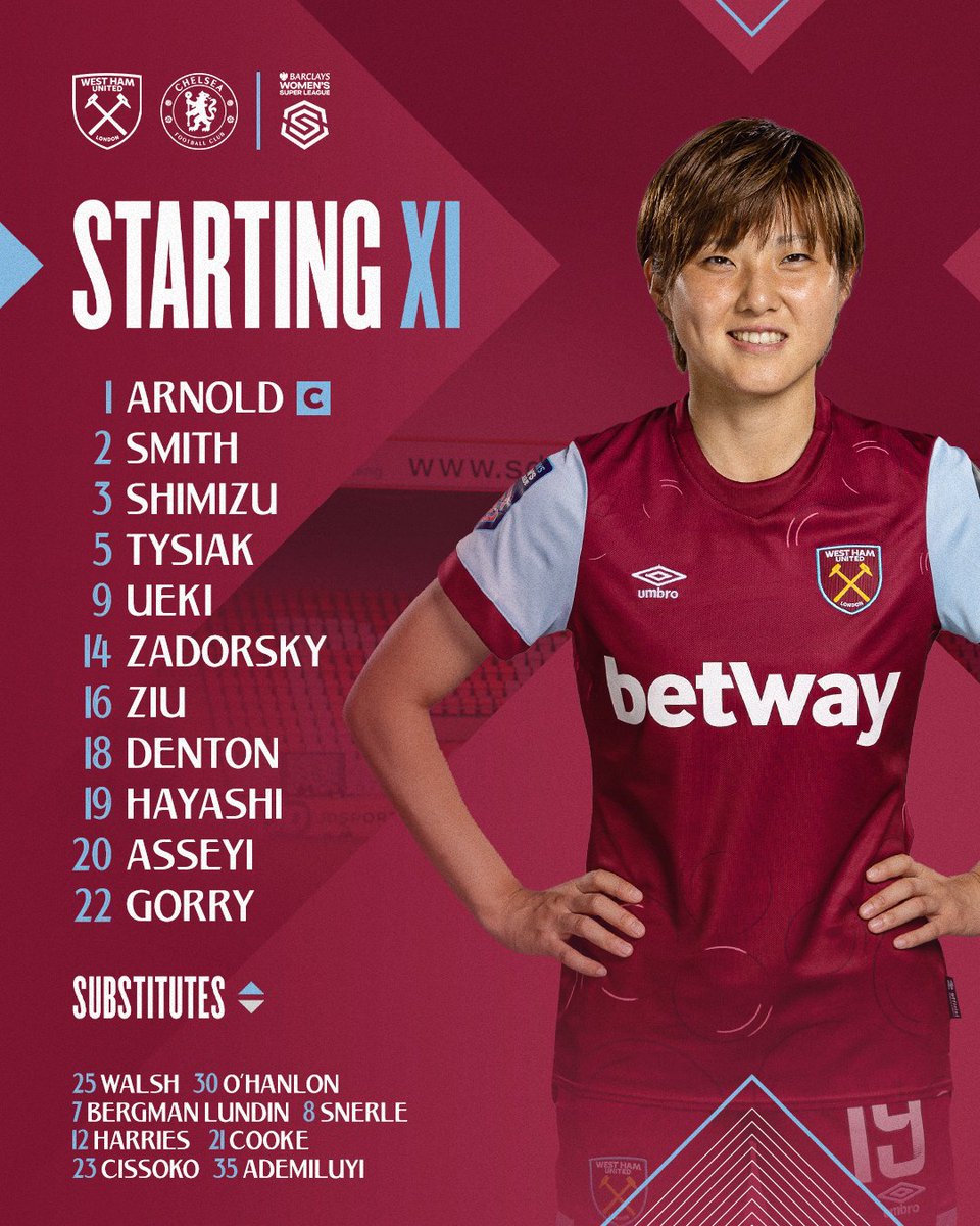 WEリーグ他 女子サッカー総合 2023/24 実況 ★12