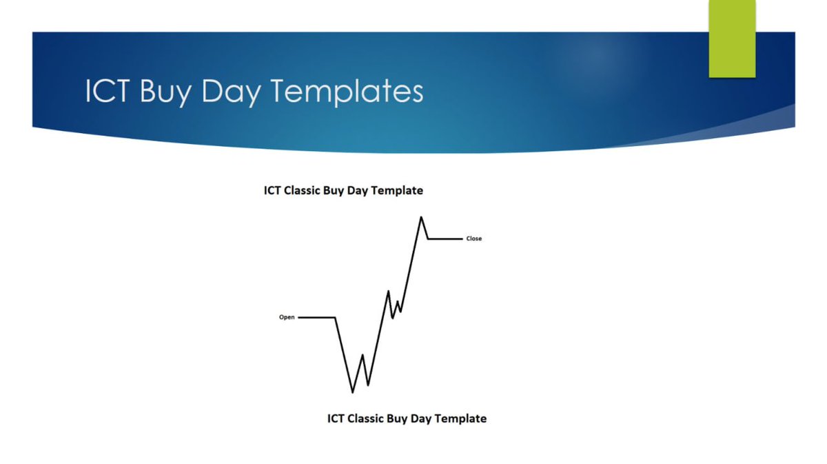 All ICT's Forex Intraday Trading Profiles A Thread 🧵⚡️ - Thread from ...