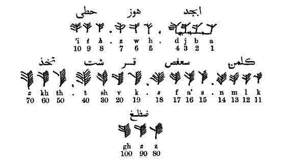 Metatron's Threads – Thread Reader App