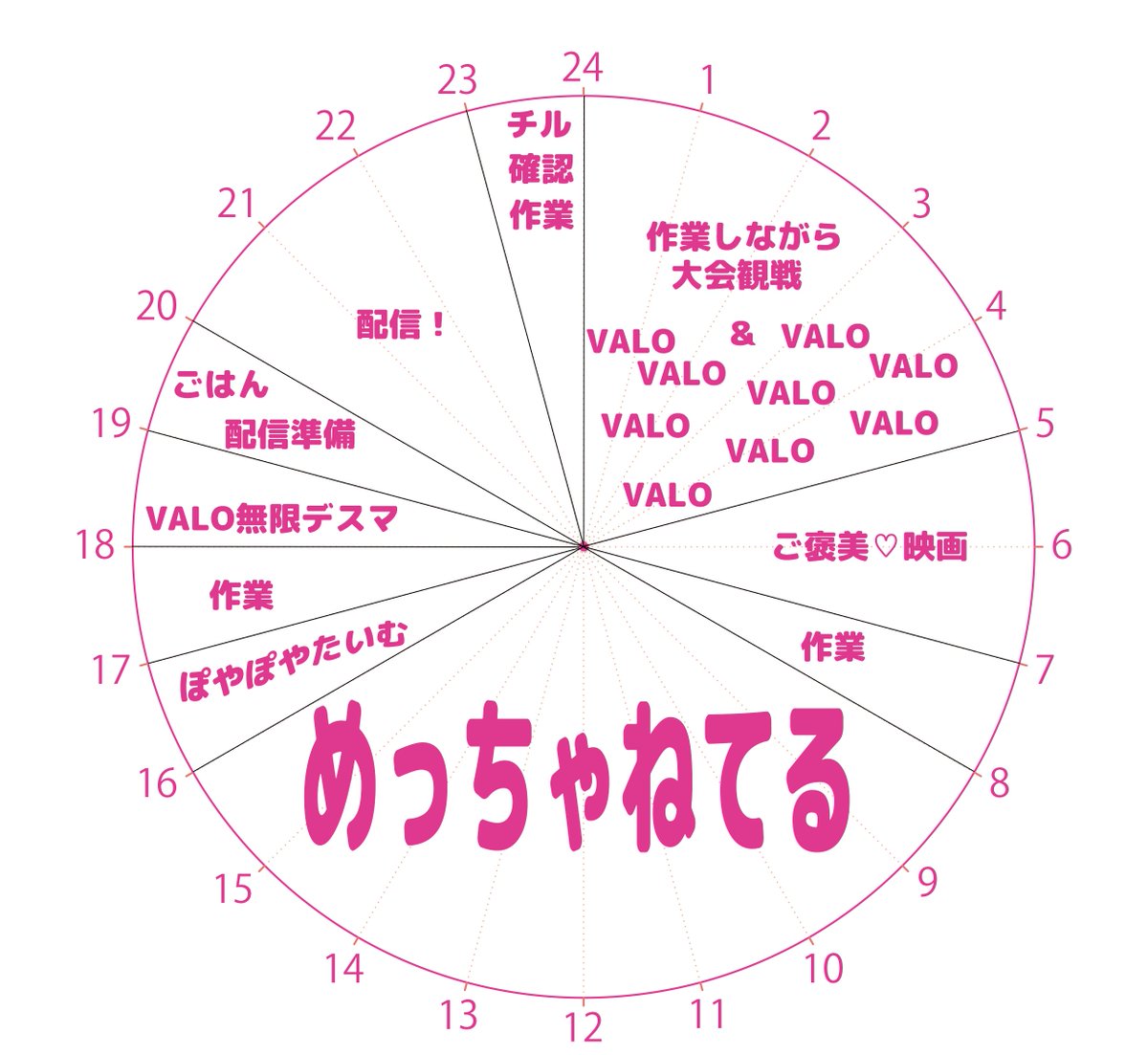 ニュース速報（杉浦綾乃）