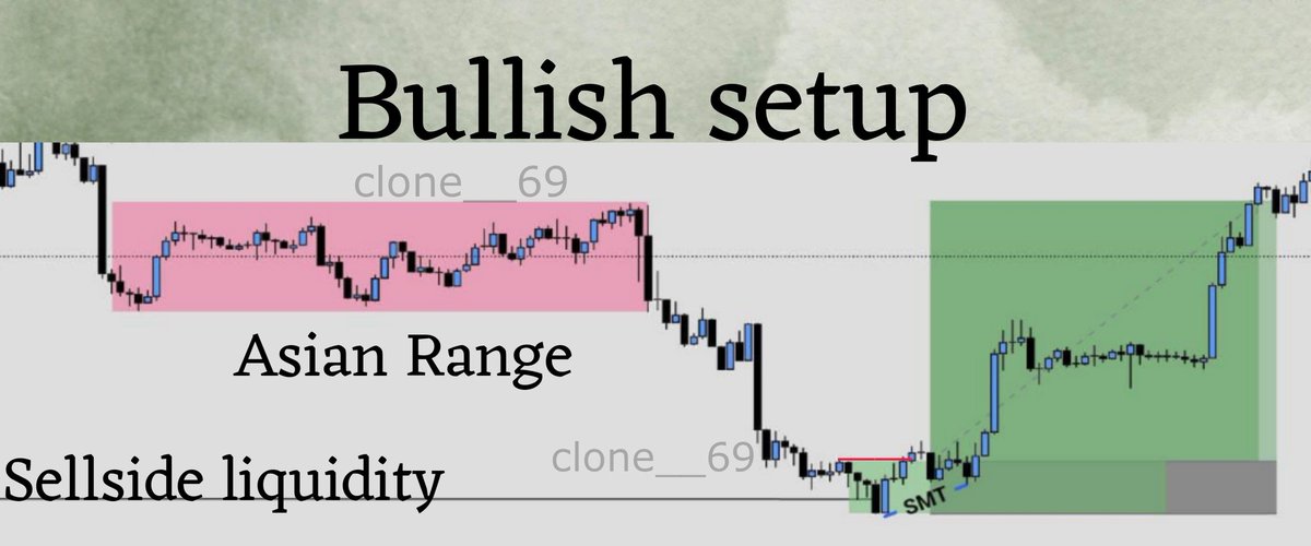 #𝐈𝐂𝐓 𝐋𝐨𝐧𝐝𝐨𝐧 𝐀+ 𝐒𝐞𝐭𝐮𝐩 ~@I_Am_The_ICT - Thread from Clone @Clone__69 ...