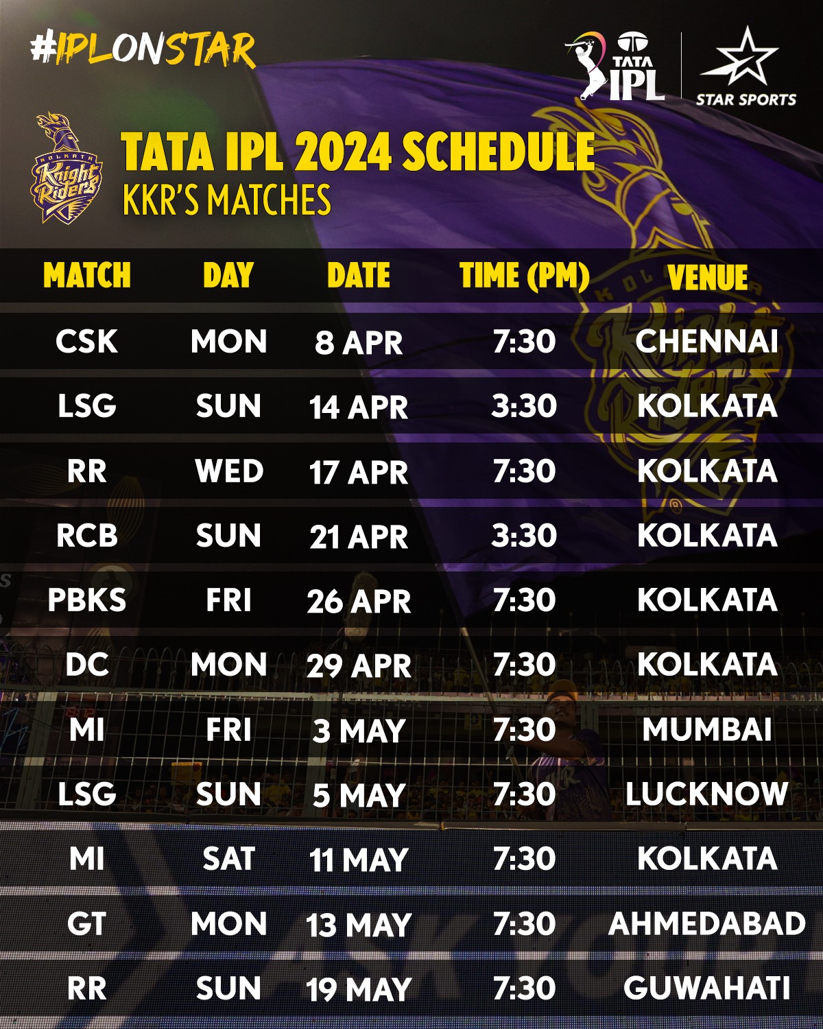Lista De Times Kkr 2024 Pressemitteilung 2nd Closing