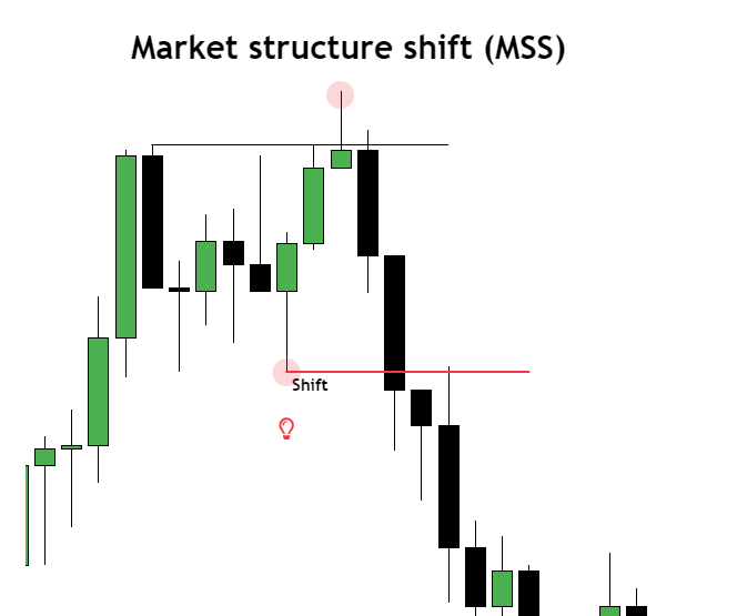 Thread by @Liq_Sniper on Thread Reader App – Thread Reader App