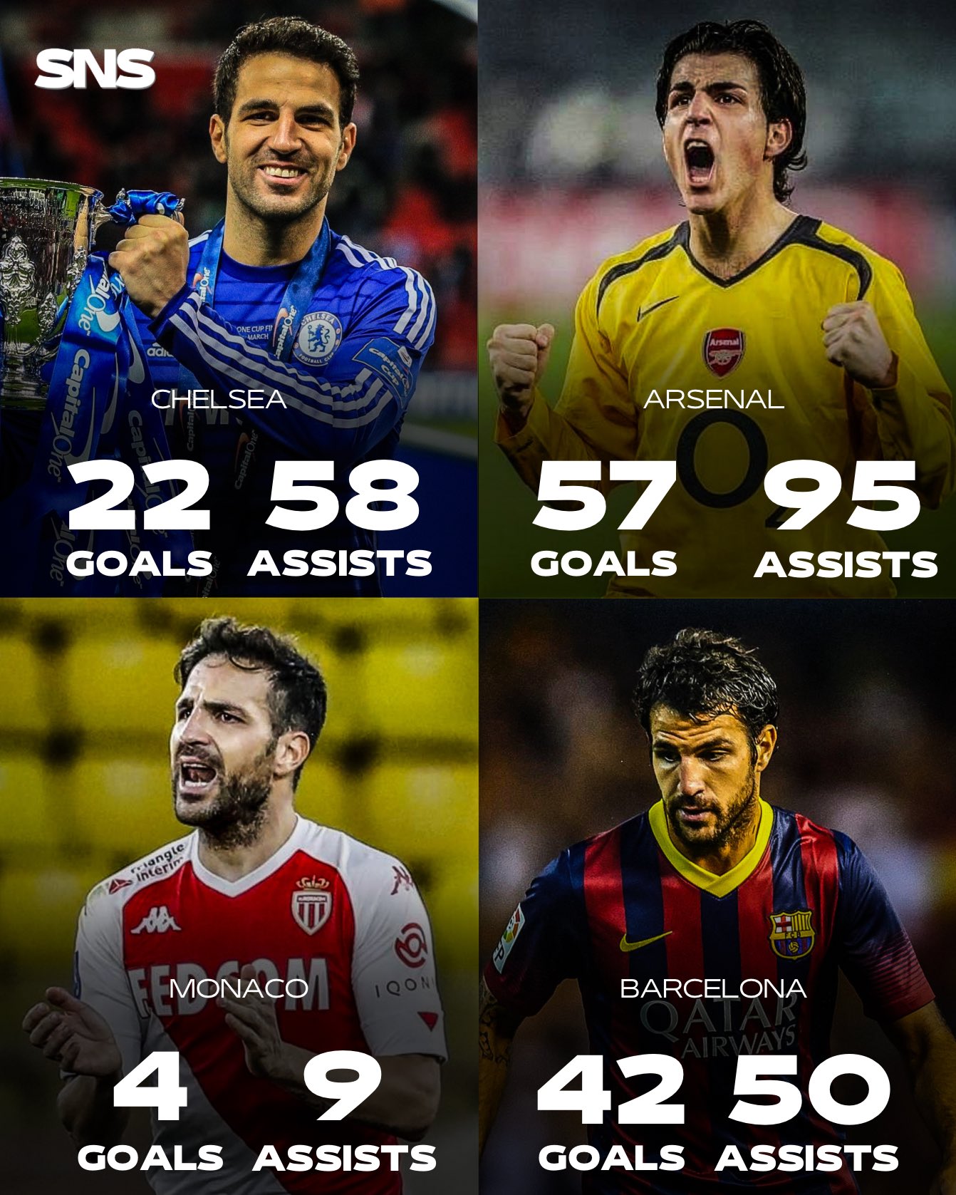 Fabregas Chelsea 2024 Eden Hazard, Cesc Fabregas And John Terry Have