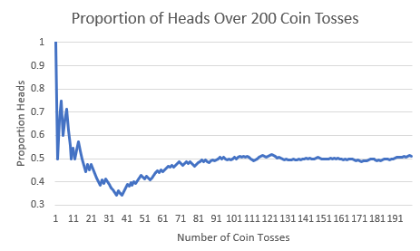 Thread by @GoshawkTrades on Thread Reader App – Thread Reader App