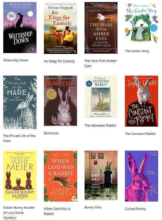 Nora & John: The Russian Love Story - Read2Write