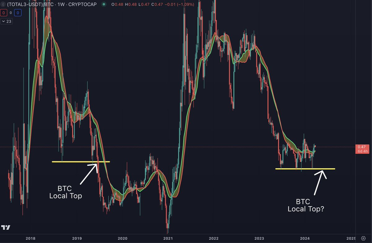 Benjamin Cowen's Threads – Thread Reader App