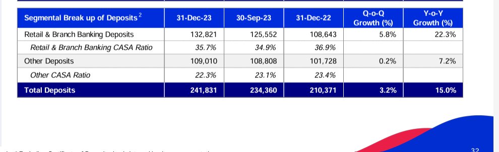 🚨Yes Bank-A turnaround candidate?🤔🤔 One of the hottest stocks for ...