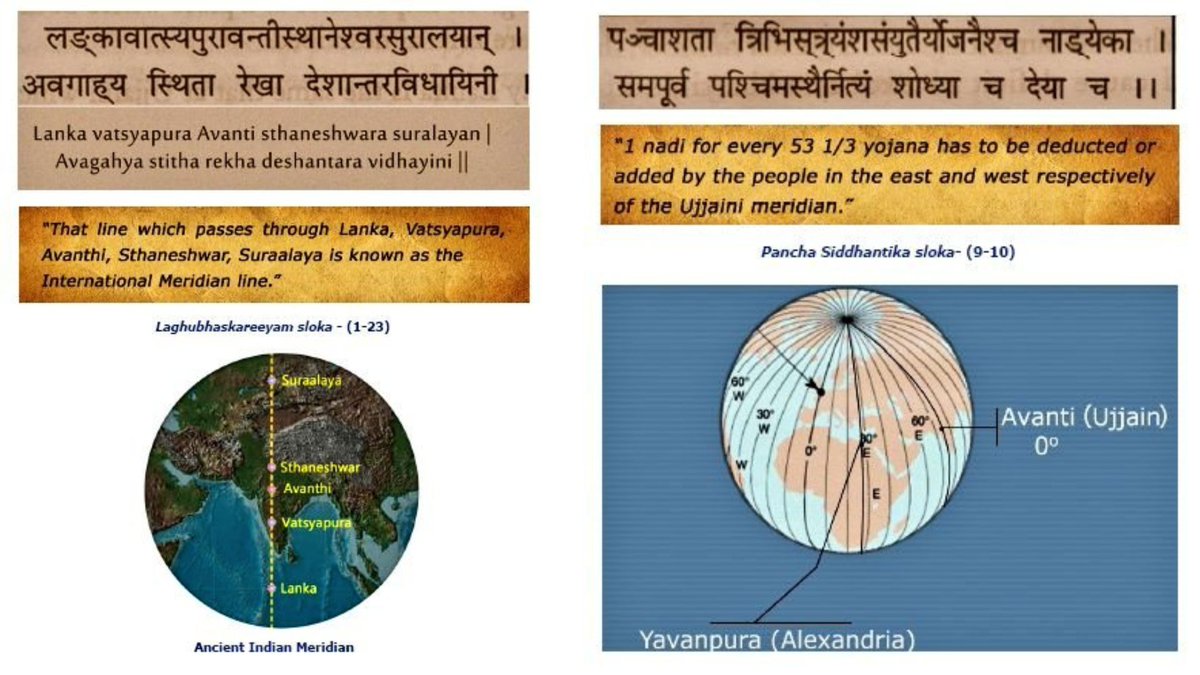 Thread by @DrFATE87 on Thread Reader App – Thread Reader App