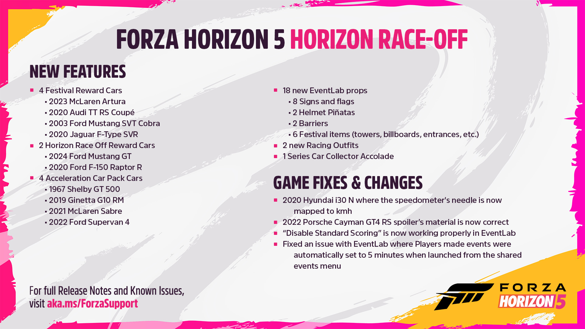 Forza 5 Logo Forza Horizon 5 Update 35: Modern Horizons Info! (10 NEW