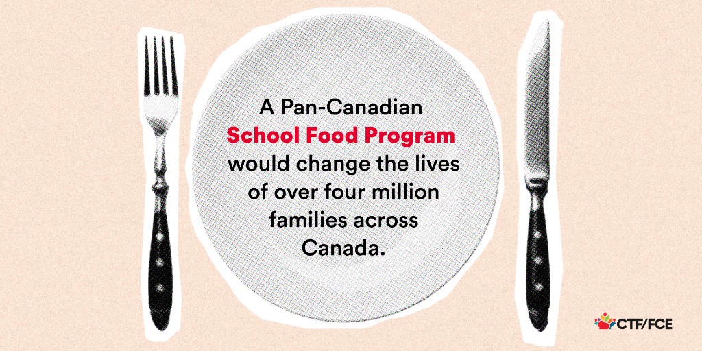 $1B Secured for Canada's National School Food Program: A Major Win
