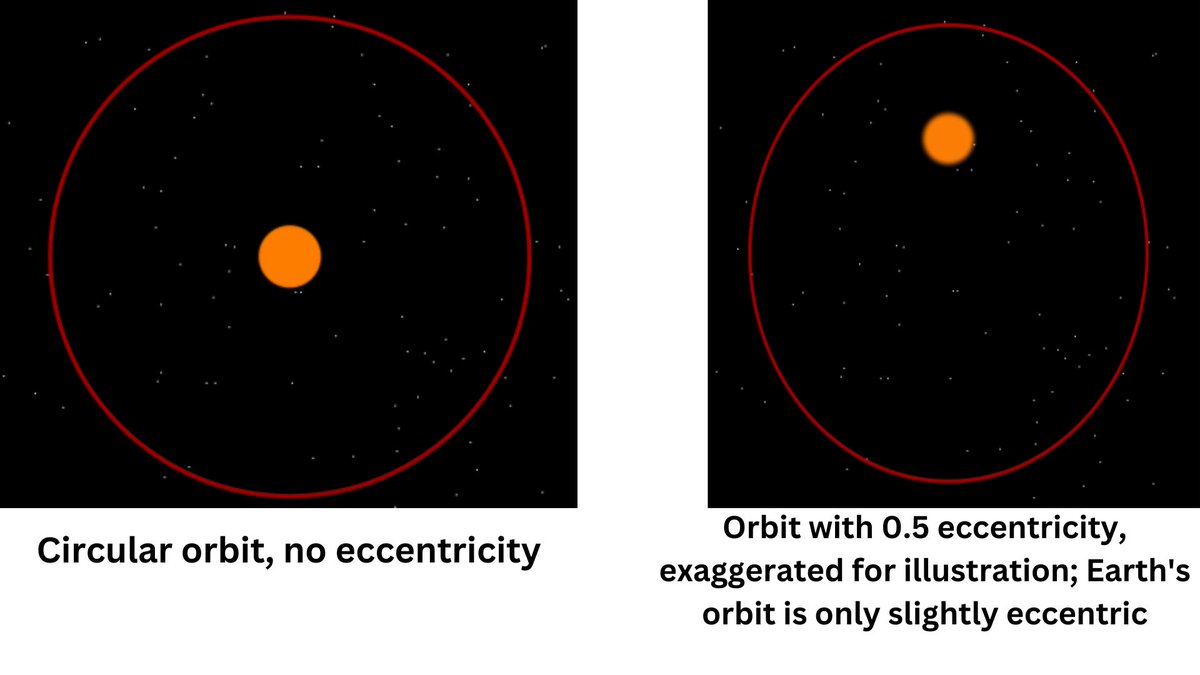 NAMASTE ALL READERS! This is EPISODE 1 of PROJECT - SCIENTIFIC SANATAN ...