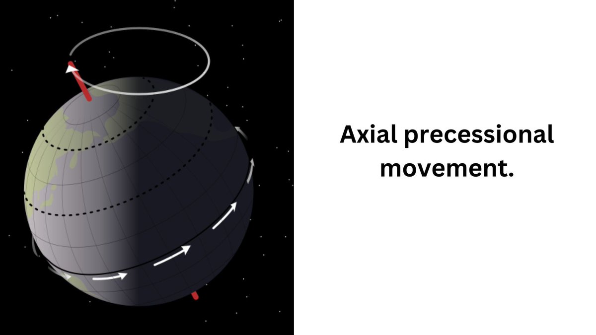 NAMASTE ALL READERS! This is EPISODE 1 of PROJECT - SCIENTIFIC SANATAN ...