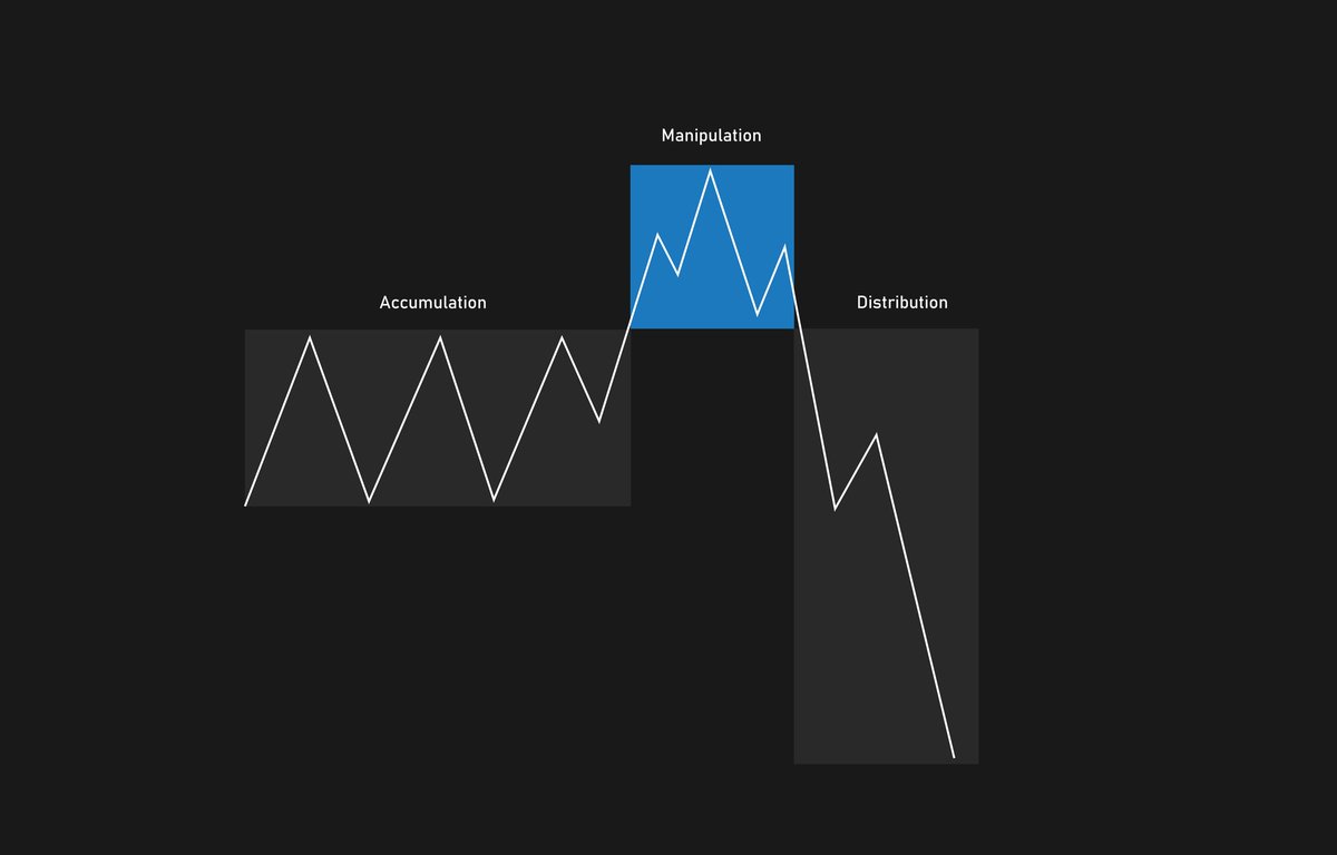 AMD: Everything You Need to Know! A thread 🧵 - Thread from T Z 1 ...