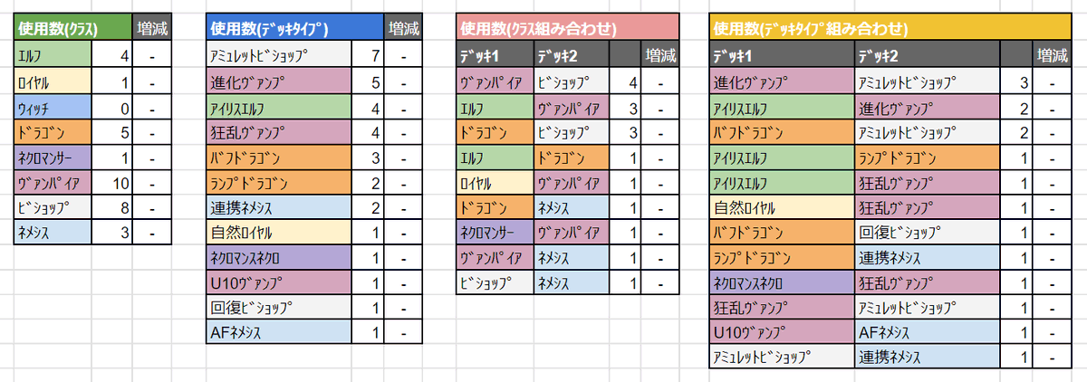ミラミカル(@Halcyon_Shrine) - Twilog (ツイログ)