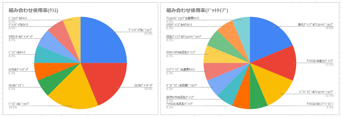 ミラミカル(@Halcyon_Shrine) - Twilog (ツイログ)