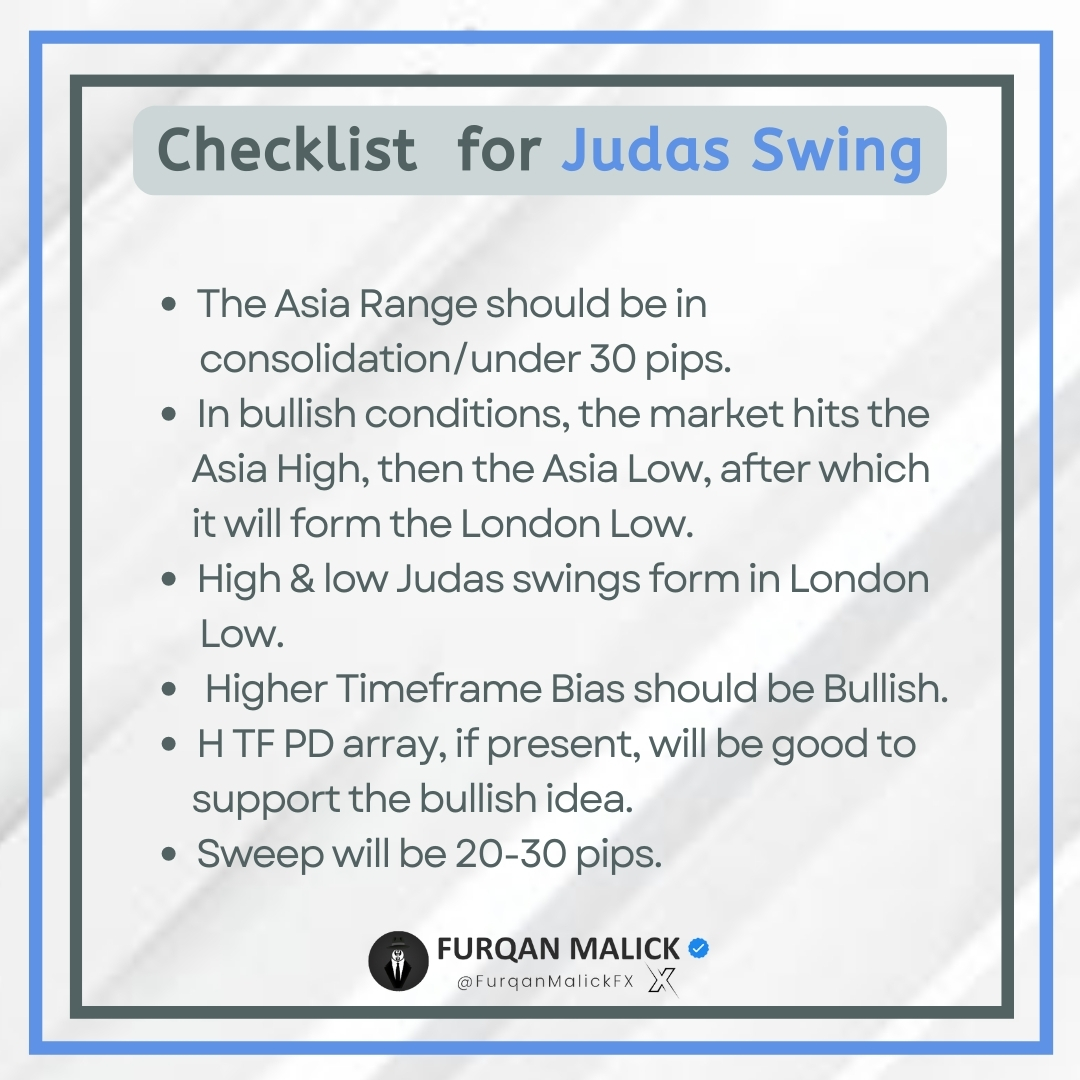 ICT Judas Swing Explained Credit: @I_Am_The_ICT ~ Educational Thread🧵 ...