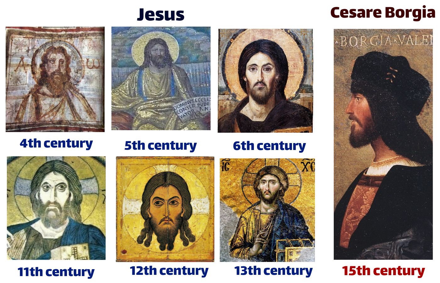 Cesare Borgia Jesus Is The White Image Of Christ Just Cesare Borgia?