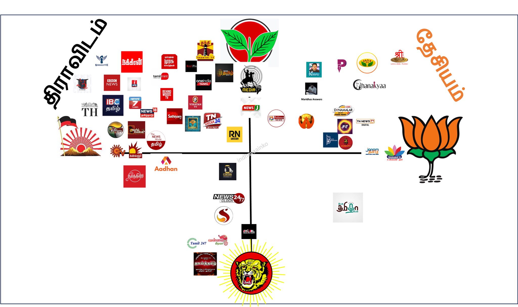 Logo Quiz Answers Level 28