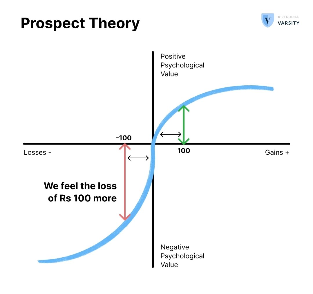 Daniel Kahneman, an Israeli American economist, passed away at the age ...