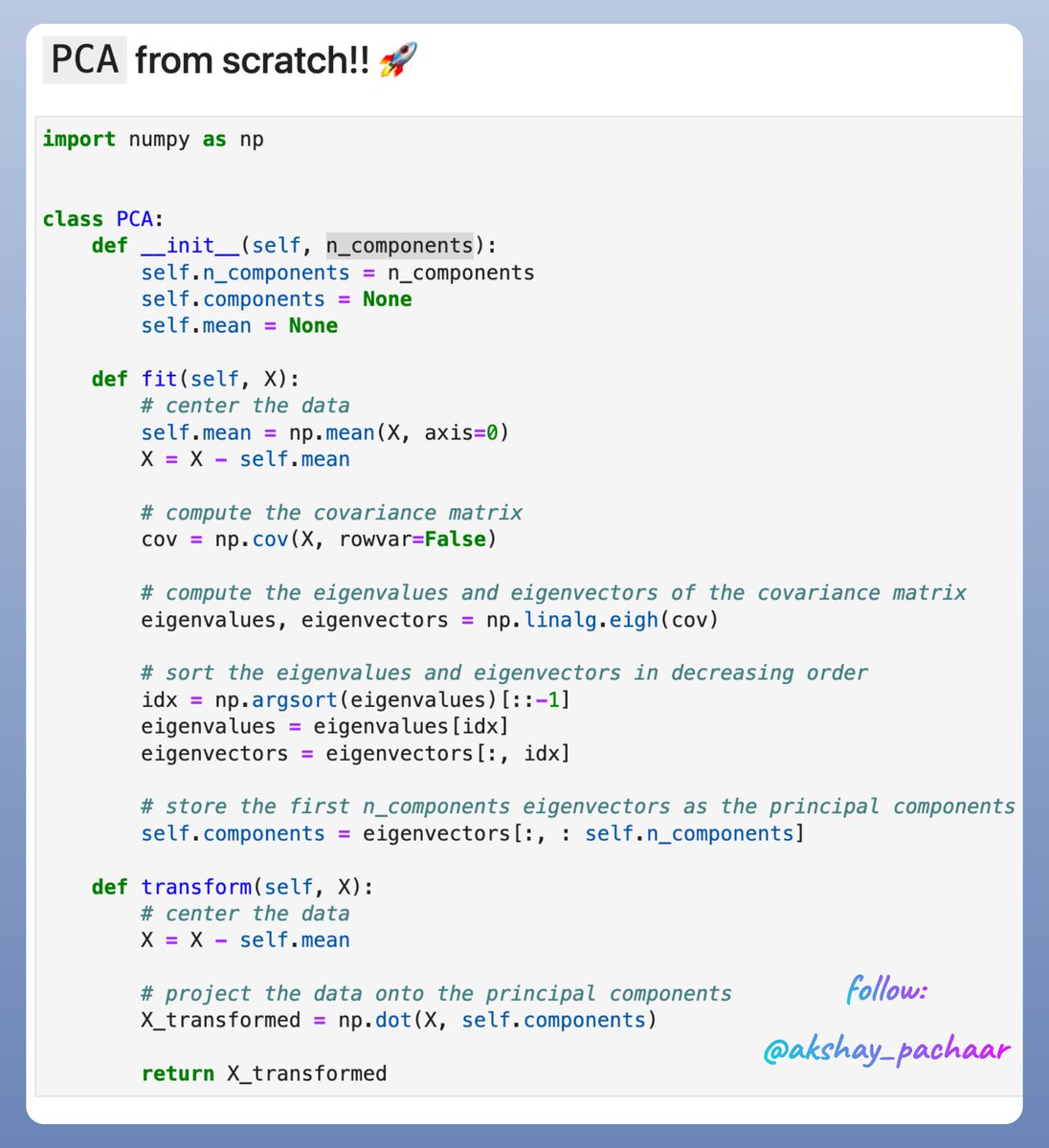 Eigenvalues & Eigenvectors clearly explained: - Thread from Akshay 🚀 ...