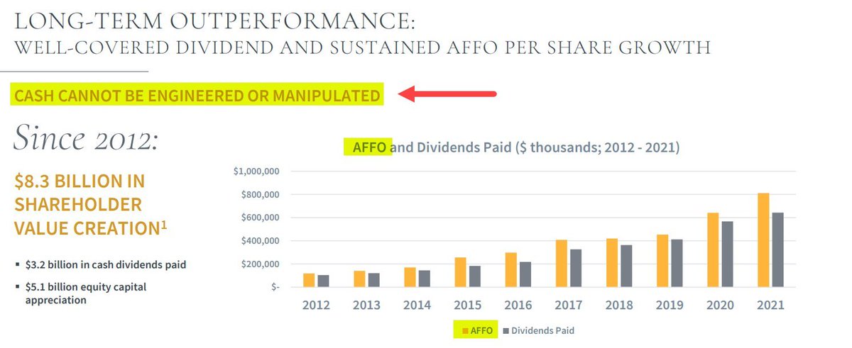 Thread by @HedgeyeREITs on Thread Reader App – Thread Reader App