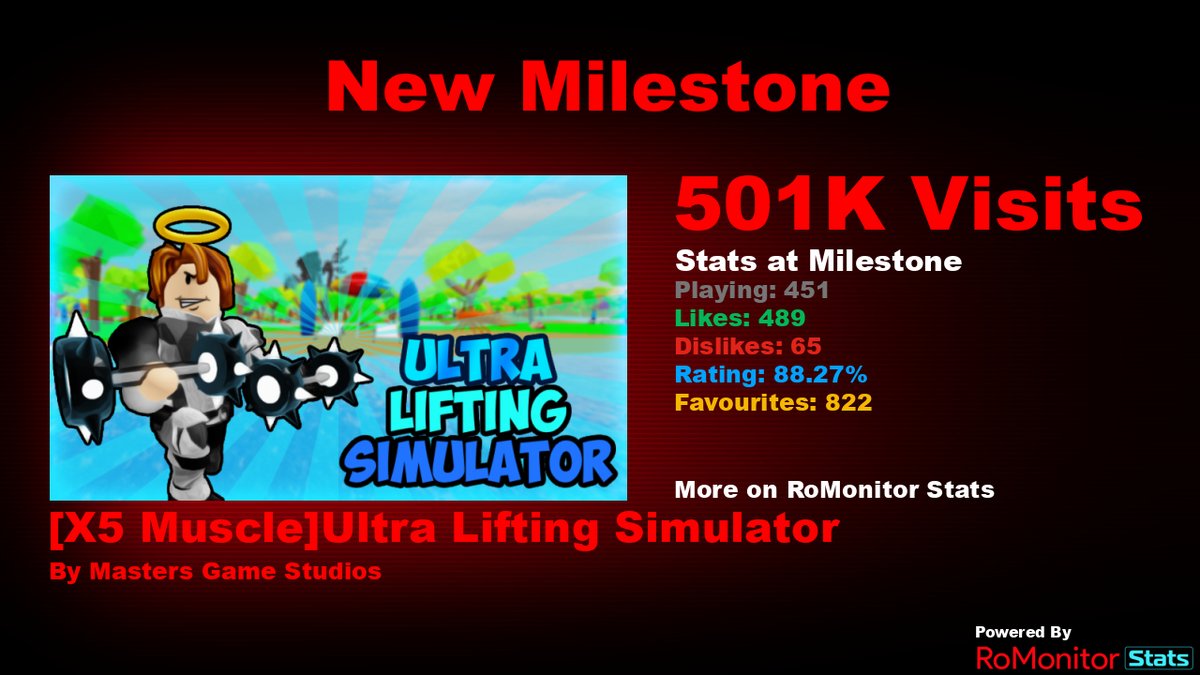 Lifting Simulator Weight Lifting Sim OFFICIAL | Roblox Group