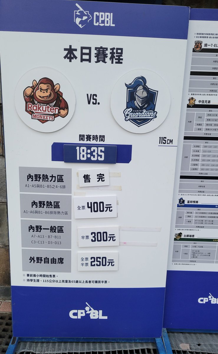 4/12 CPBL - ciandywinwin的創作 - 巴哈姆特