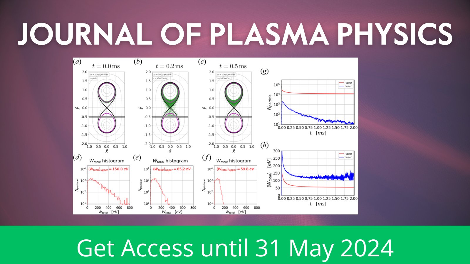 Plasma Particles DOE Explains...Quarks And Gluons | Department Of