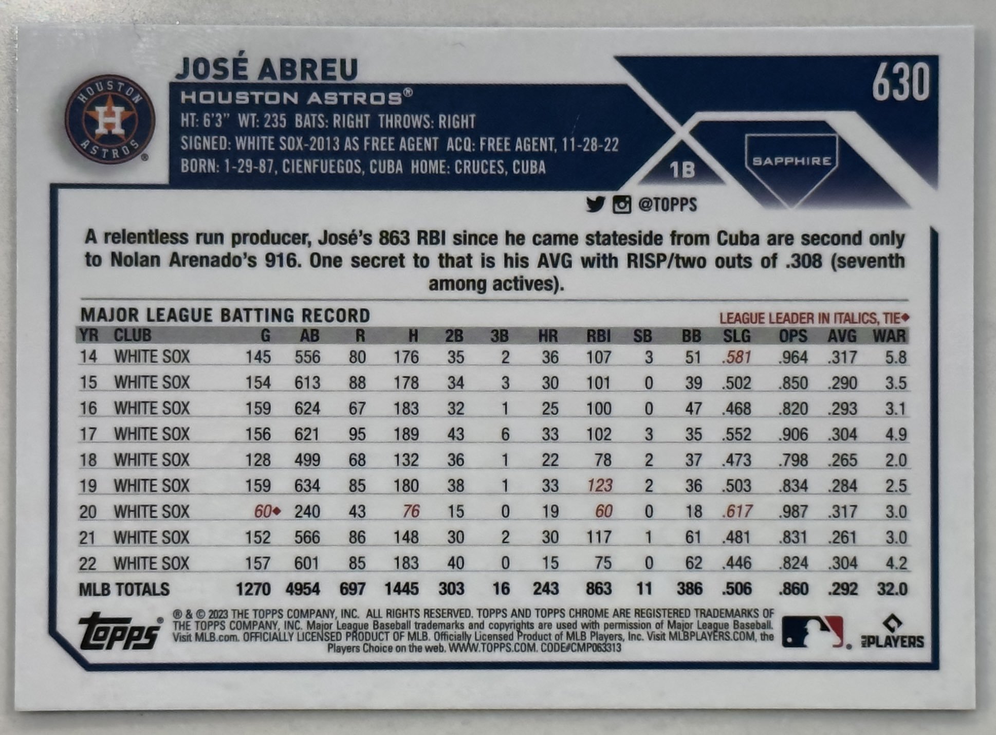 Baseball Card Statistics 2024 Topps Significant Statistics Dansby